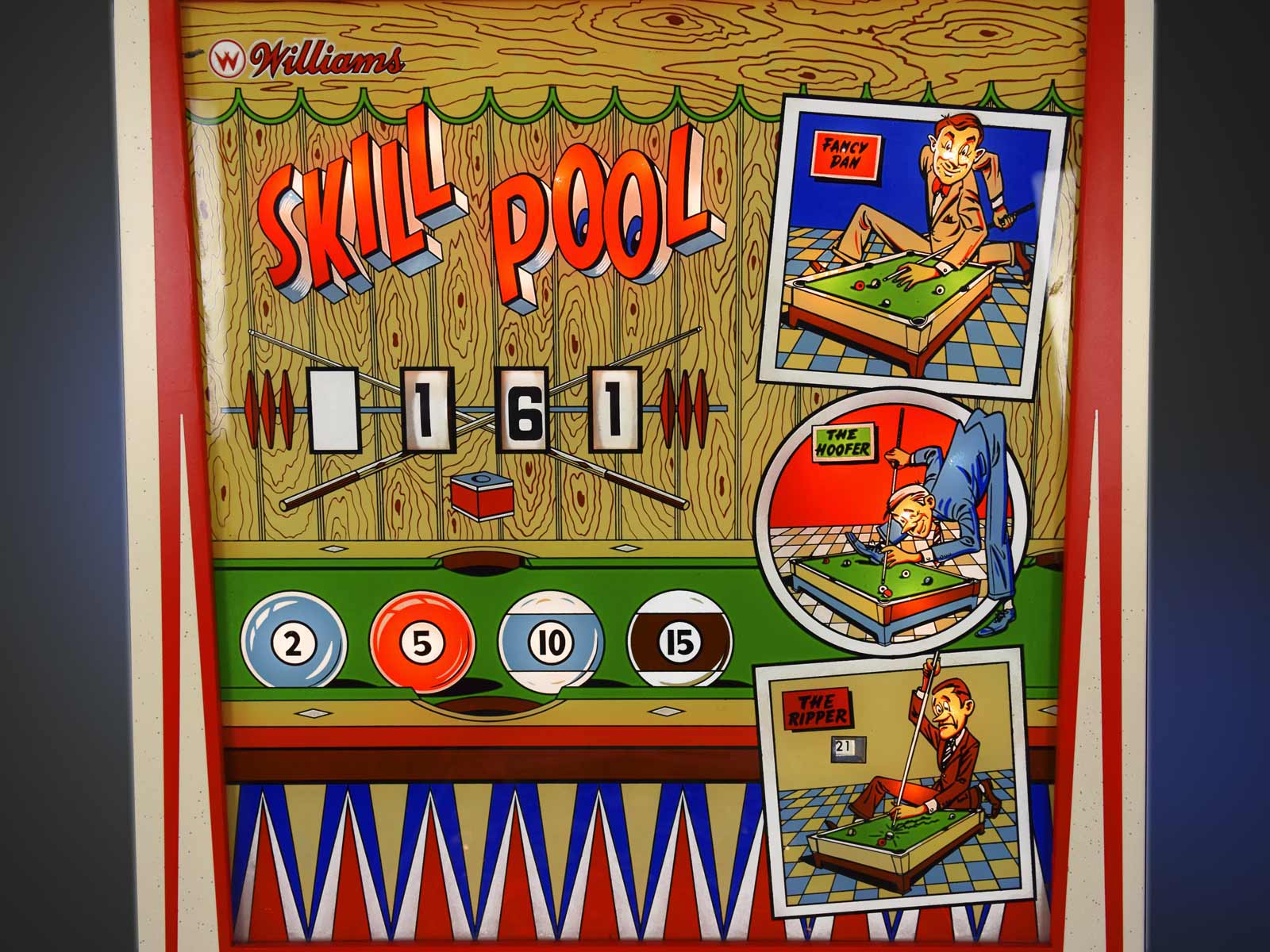 Skill Pool
